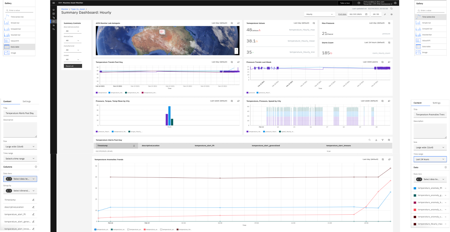(MAS83) Monitor on Maximo Application Suite & Saas - IBM Maximo Asset Performance Management ...